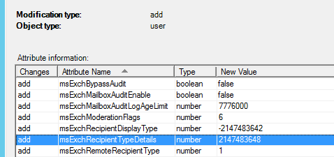 Remote User Mailbox Without Licenses – Learn Tech Future
